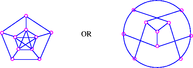 Types Of Graphs In Graph Theory